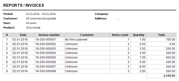 Report Printing – Aronium Help Center